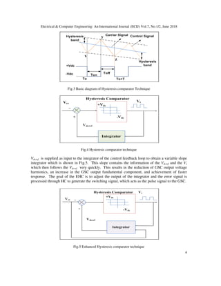 GRID SIDE CONVERTER CONTROL IN DFIG BASED WIND SYSTEM USING ENHANCED HYSTERESIS CONTROLLER | PDF ...