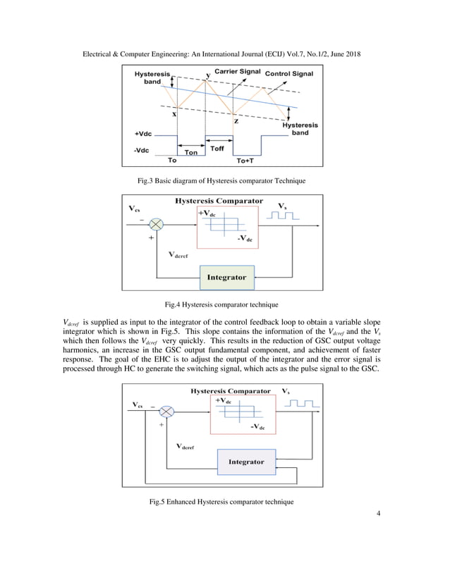 GRID SIDE CONVERTER CONTROL IN DFIG BASED WIND SYSTEM USING ENHANCED HYSTERESIS CONTROLLER | PDF ...