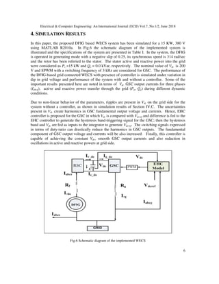 GRID SIDE CONVERTER CONTROL IN DFIG BASED WIND SYSTEM USING ENHANCED HYSTERESIS CONTROLLER | PDF ...