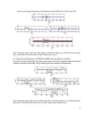 GRID SIDE CONVERTER CONTROL IN DFIG BASED WIND SYSTEM USING ENHANCED HYSTERESIS CONTROLLER | PDF ...