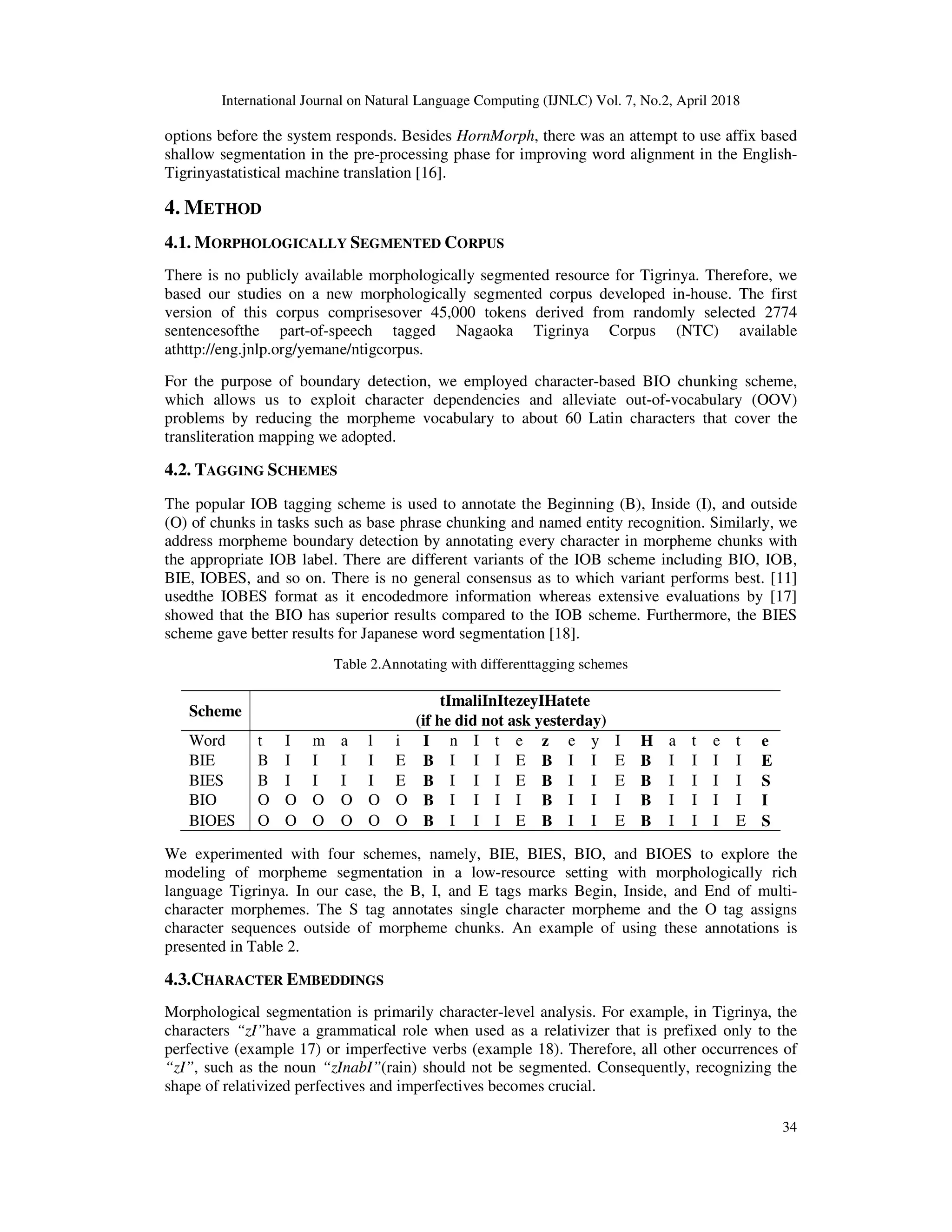 MORPHOLOGICAL SEGMENTATION WITH LSTM NEURAL NETWORKS FOR TIGRINYA | PDF