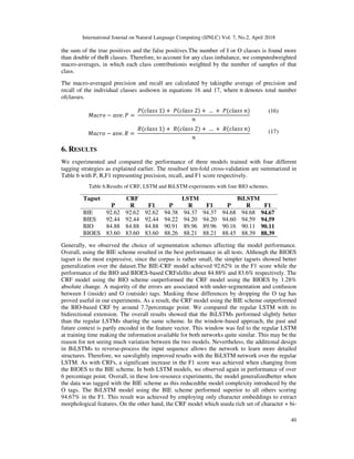 MORPHOLOGICAL SEGMENTATION WITH LSTM NEURAL NETWORKS FOR TIGRINYA | PDF