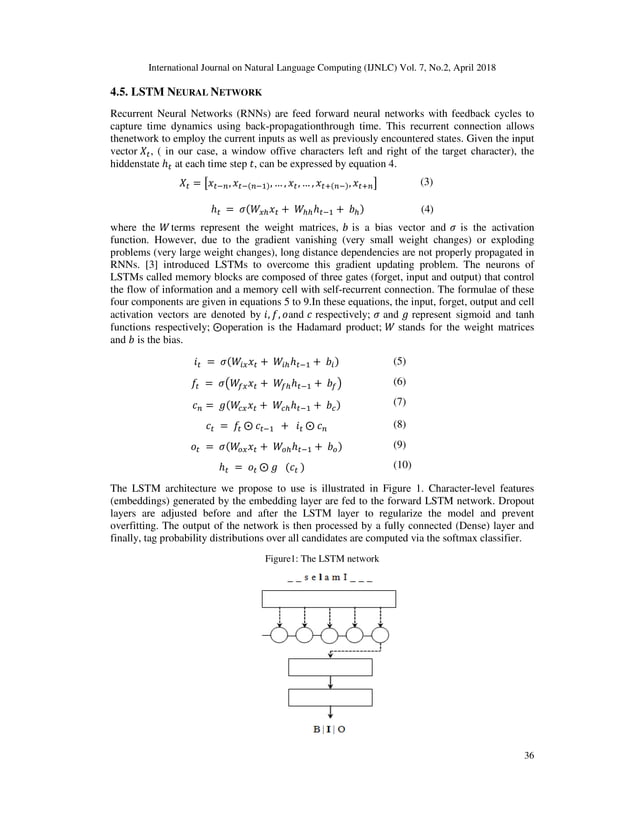 MORPHOLOGICAL SEGMENTATION WITH LSTM NEURAL NETWORKS FOR TIGRINYA | PDF