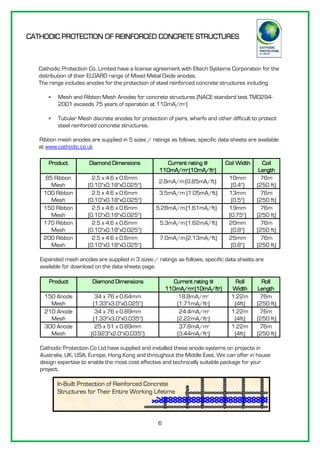 Steel In Concrete Overview(1) | PDF