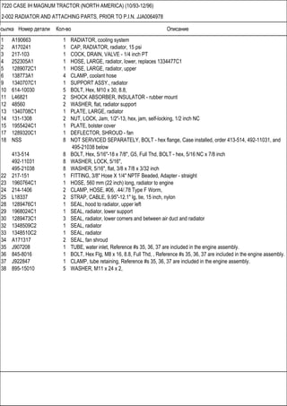 7220 CASE IH Magnum tractor (North America) parts catalog | PDF