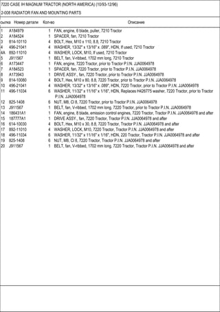 7220 CASE IH Magnum tractor (North America) parts catalog | PDF