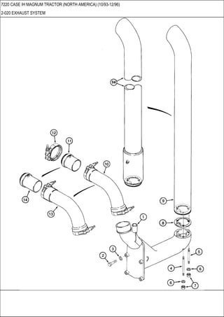 7220 CASE IH Magnum tractor (North America) parts catalog | PDF