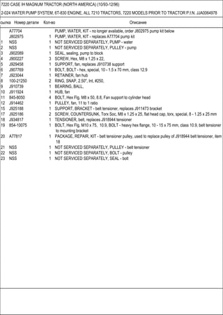 7220 CASE IH Magnum tractor (North America) parts catalog | PDF