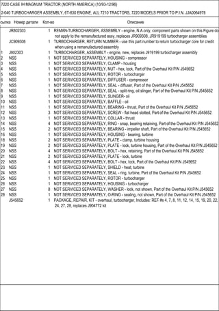 7220 CASE IH Magnum tractor (North America) parts catalog | PDF
