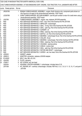 7220 CASE IH Magnum tractor (North America) parts catalog | PDF