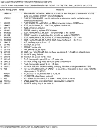7220 CASE IH Magnum tractor (North America) parts catalog | PDF
