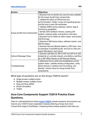 72201X _Avaya Aura Core Components Support.pdf