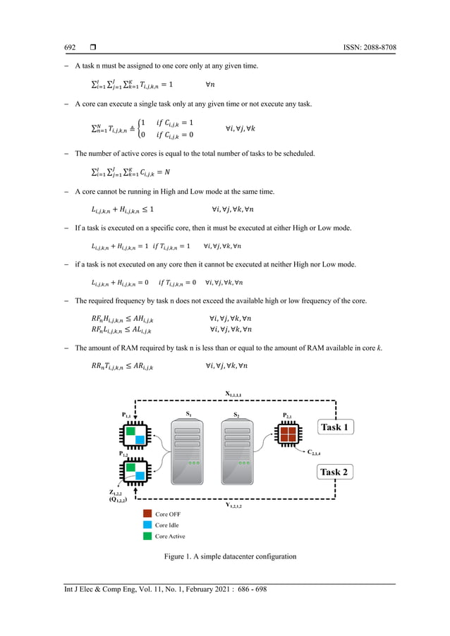 Optimization of energy consumption in cloud computing datacenters | PDF