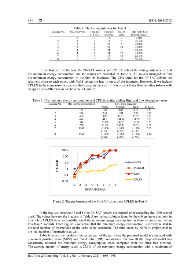 Optimization of energy consumption in cloud computing datacenters | PDF