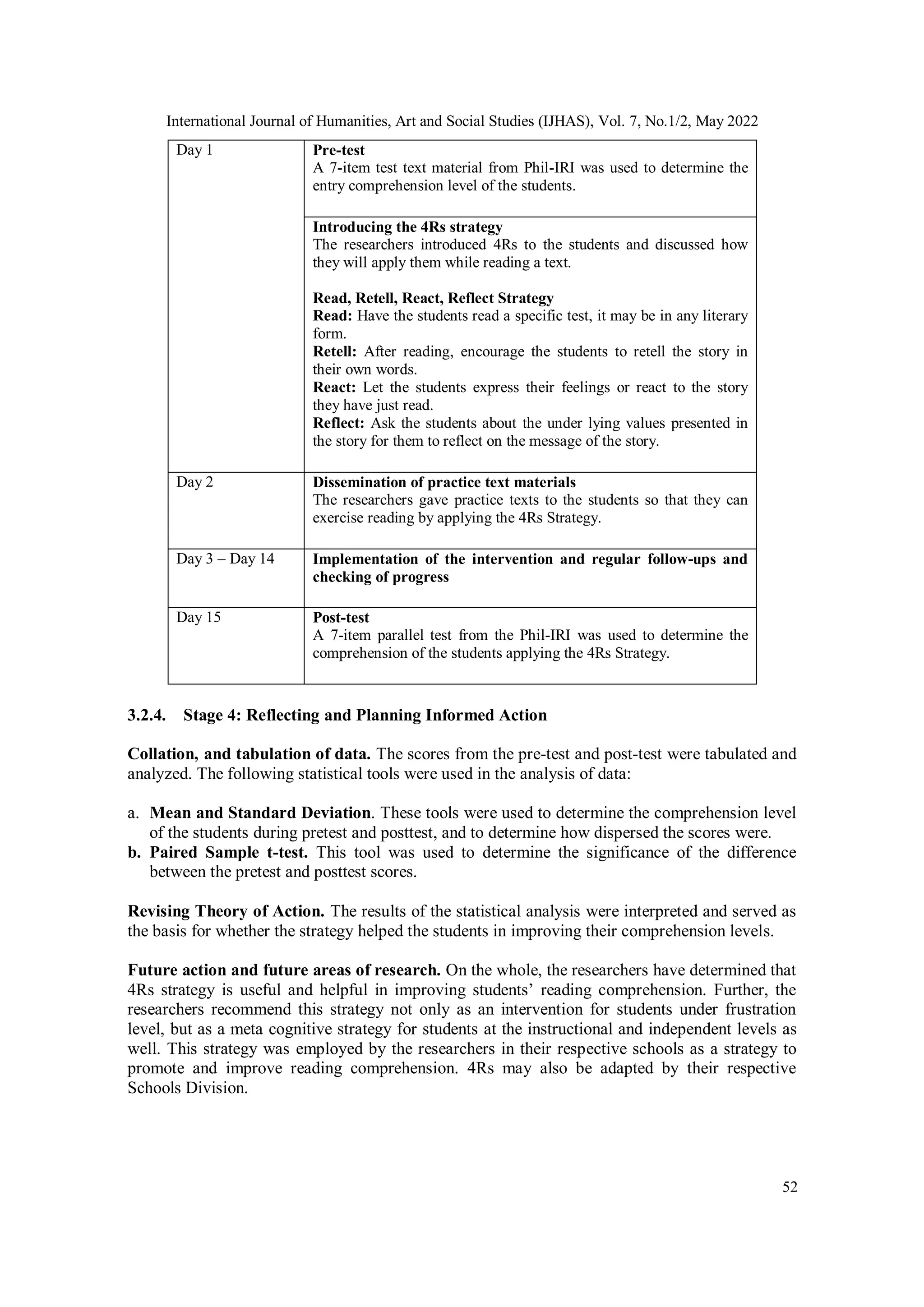 IMPROVING THE READING COMPREHENSION OF GRADE 8 LEARNERS USING 4RS (READ ...