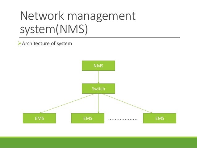 11bec091_MajorProject_Presentation_2015