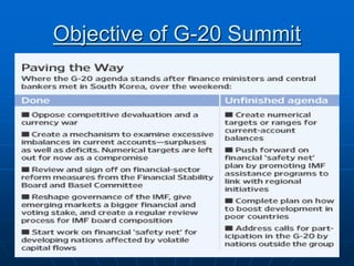 G20-PPT.ppt............................. | PPT