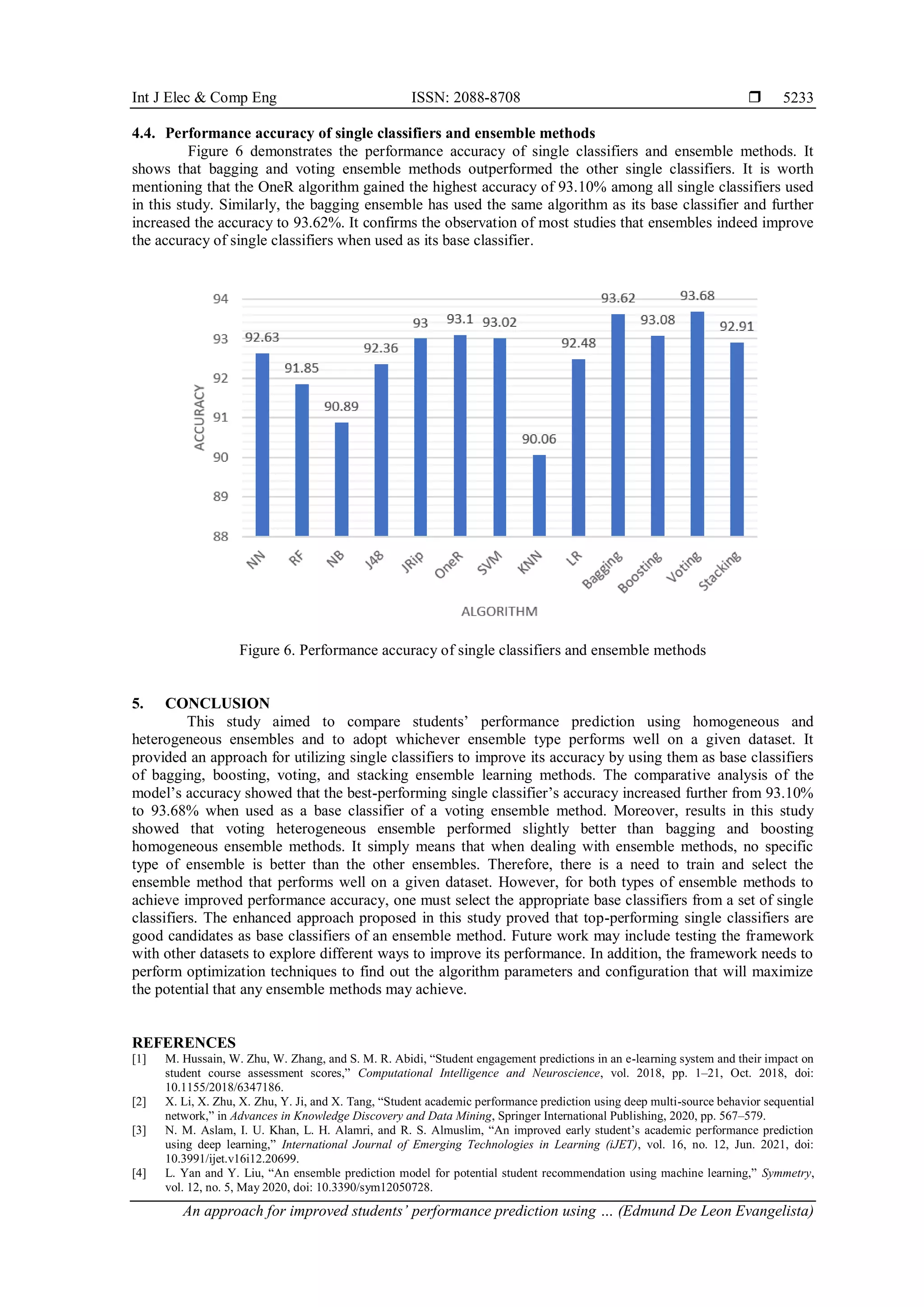 An approach for improved students’ performance prediction using homogeneous and heterogeneous ...
