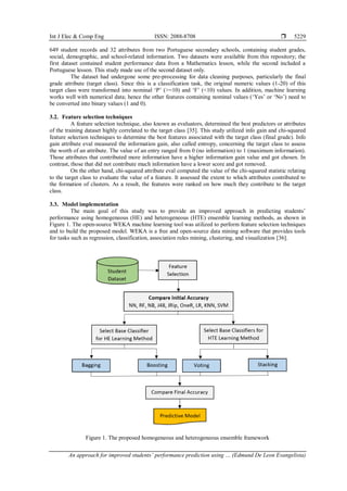 An approach for improved students’ performance prediction using homogeneous and heterogeneous ...
