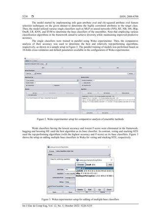 An approach for improved students’ performance prediction using homogeneous and heterogeneous ...