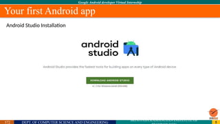 Google Android developer internship cohort 8 | PPTX