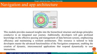 Google Android developer internship cohort 8 | PPTX