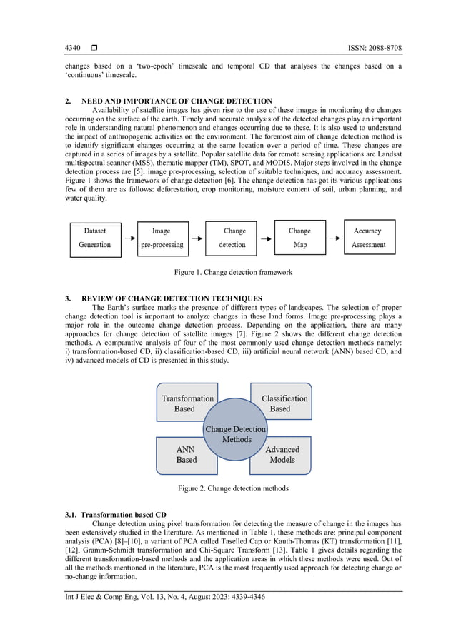 Performance analysis of change detection techniques for land use land cover | PDF