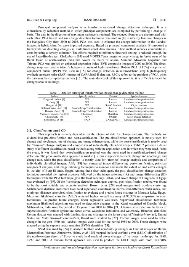 Performance analysis of change detection techniques for land use land cover | PDF