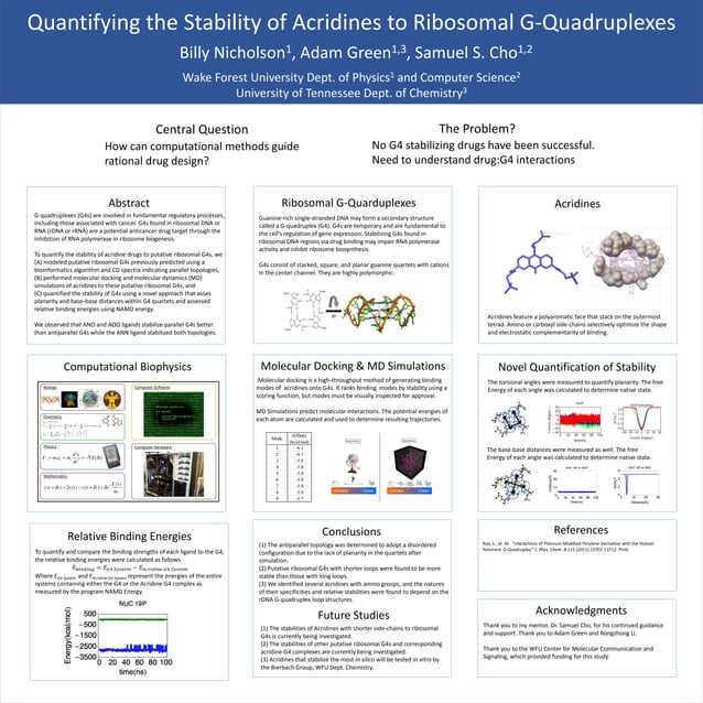 Biophysical Society Poster | PDF