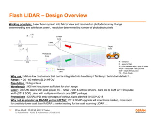 TU Automotive Osram Presentation Final | PDF
