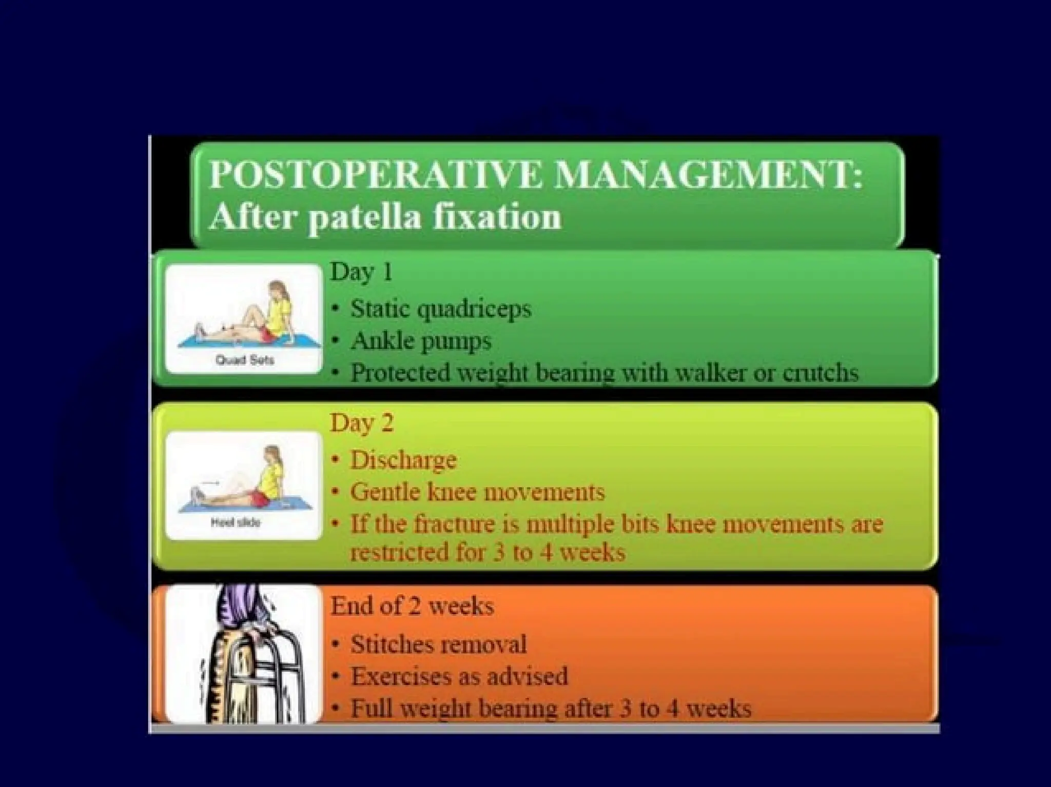 Patella fracture and extensor mechanism in injuries | PPT