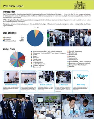 Mumbai Conference Post Show report | PDF