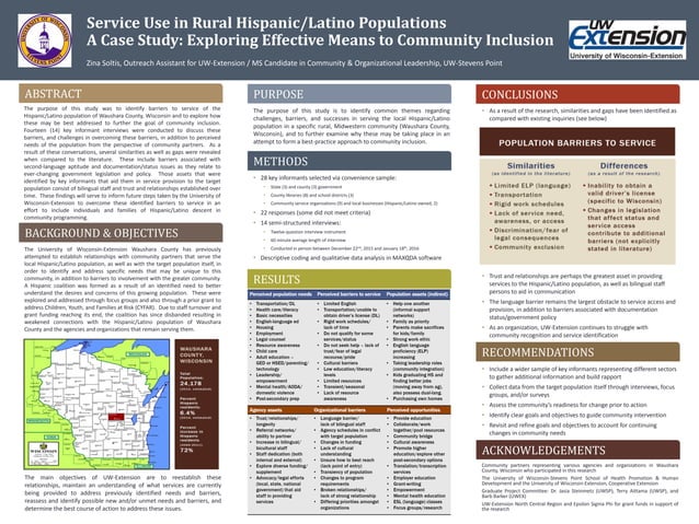 Service Use in Rural Hispanic/Latino Populations, A Case Study ...