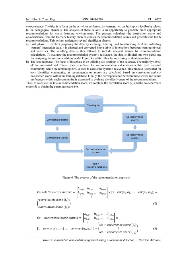 Towards A Hybrid Recommendation Approach Using A Community Detection