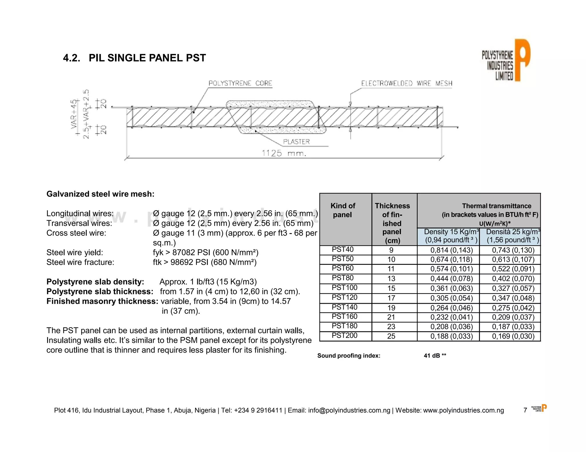 POLY PANEL SPECIFICATIONS. | PDF