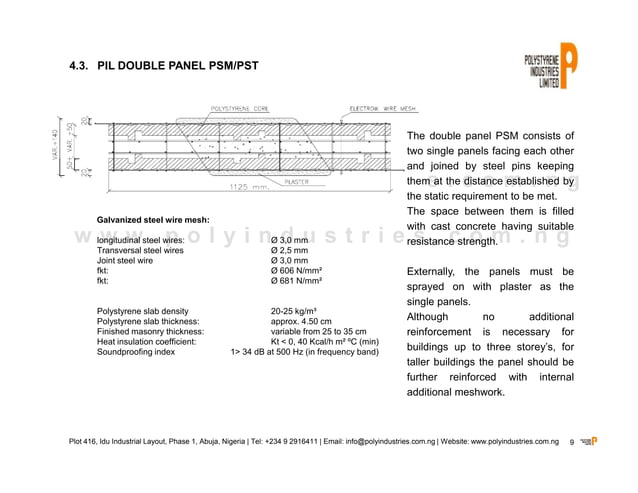 POLY PANEL SPECIFICATIONS. | PPT