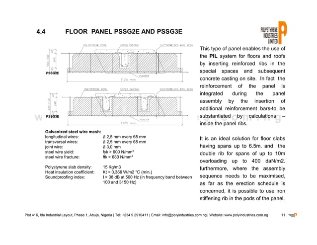 POLY PANEL SPECIFICATIONS. | PPT
