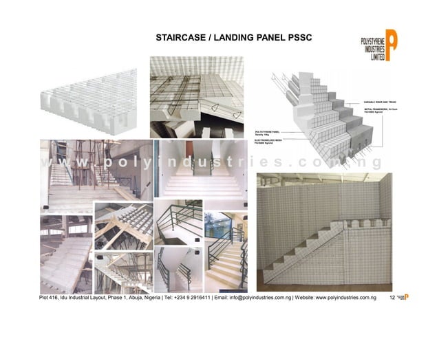 POLY PANEL SPECIFICATIONS. | PPT