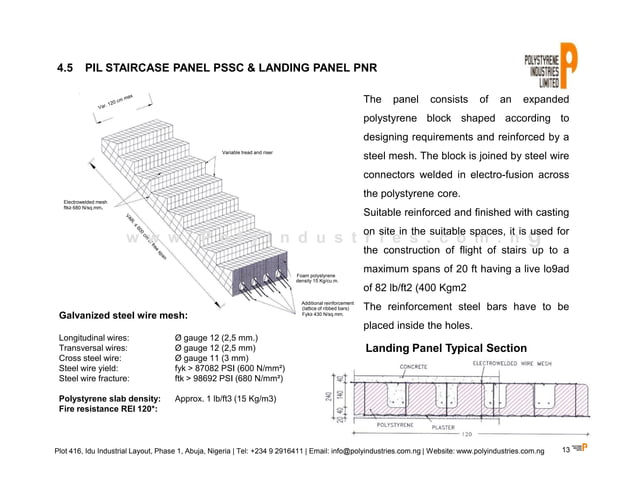 POLY PANEL SPECIFICATIONS. | PPT
