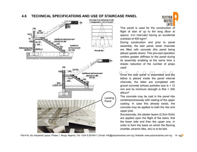 POLY PANEL SPECIFICATIONS. | PPT