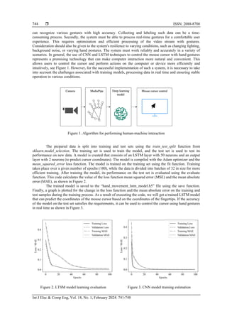 Human-machine interactions based on hand gesture recognition using deep learning methods | PDF