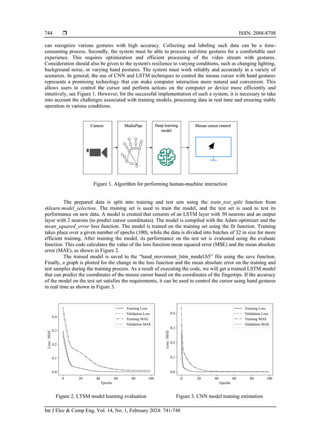 Human Machine Interactions Based On Hand Gesture Recognition Using Deep