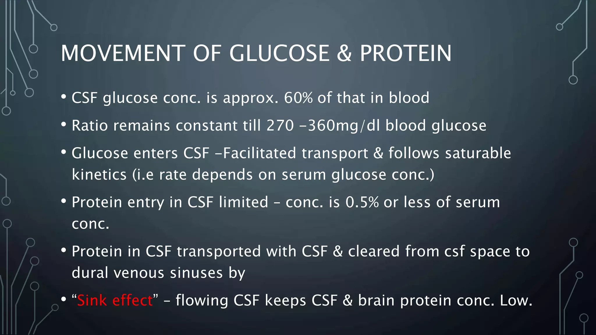 723_CSF_Anatomy_Physiology_and_Dynamics.pptx