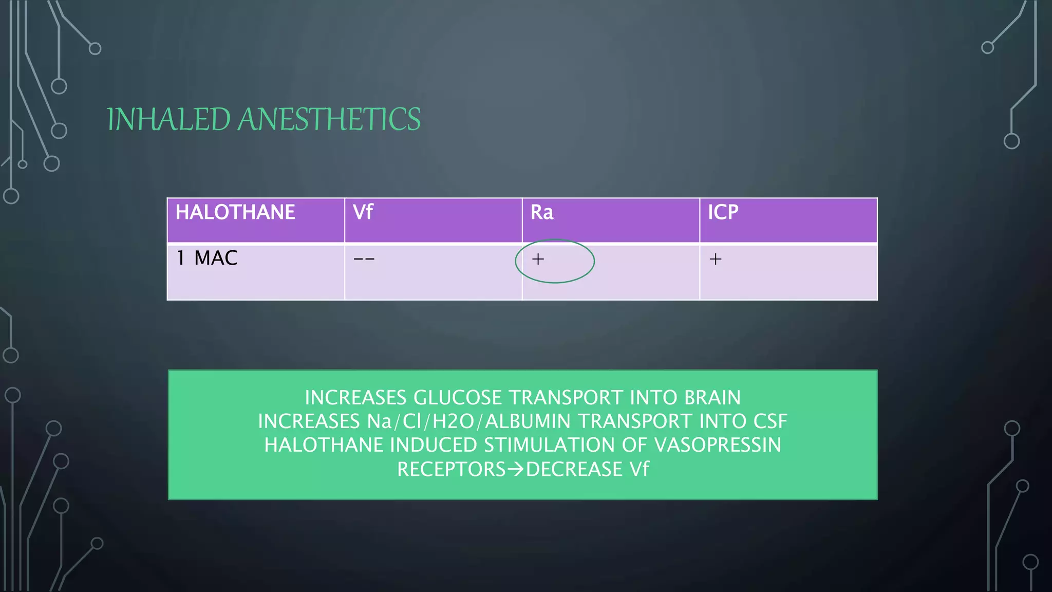 723_CSF_Anatomy_Physiology_and_Dynamics.pptx