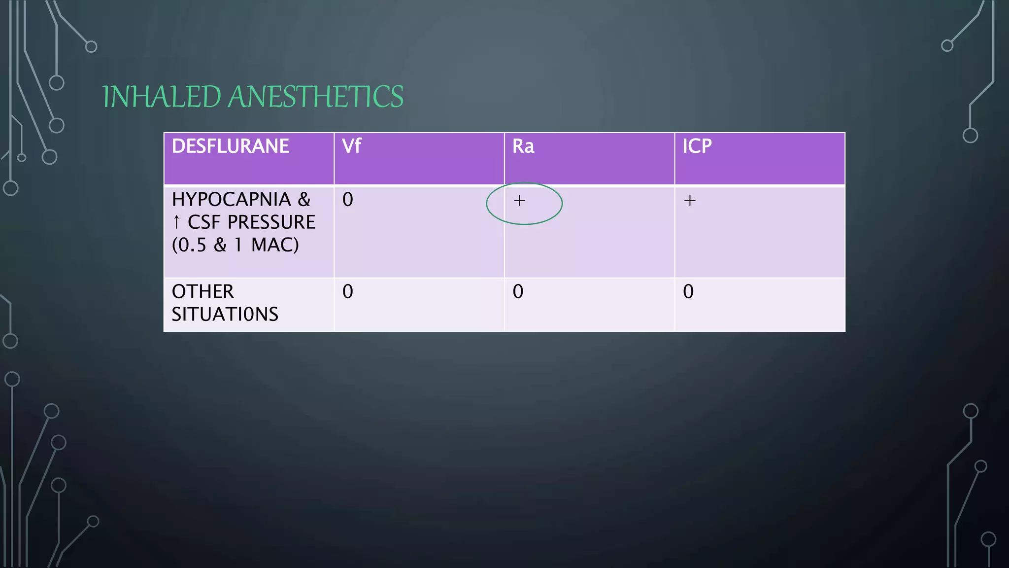 723_CSF_Anatomy_Physiology_and_Dynamics.pptx