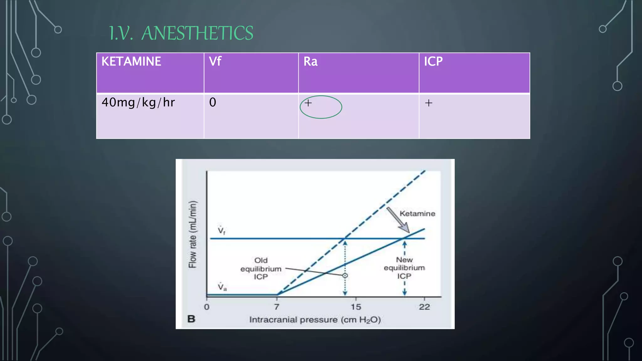 723_CSF_Anatomy_Physiology_and_Dynamics.pptx