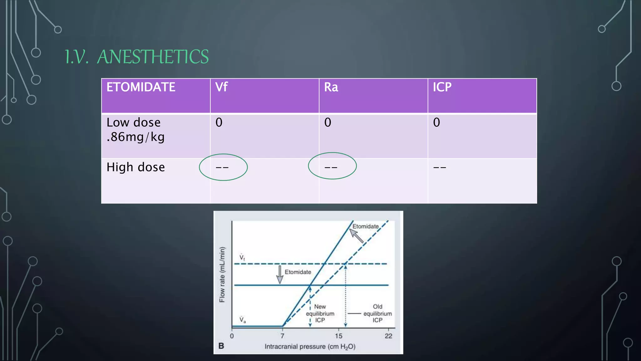 723_CSF_Anatomy_Physiology_and_Dynamics.pptx
