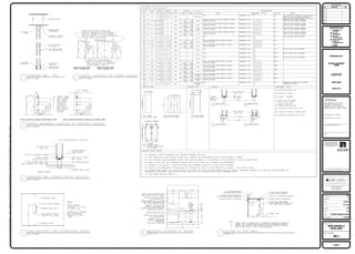 Systems Technology Forum Construction Documents | PDF