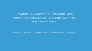 Бизнес-завтрак ExpertSender 2016. Виктория Самсонова Travelata.ru: Ситуативный контент-маркетинг ...