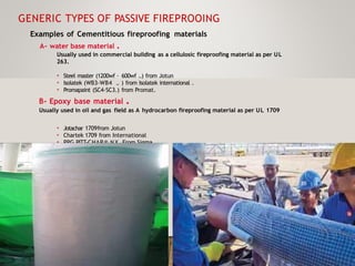 724213397-Passive fire protection for concrete & steel structures | PPTX